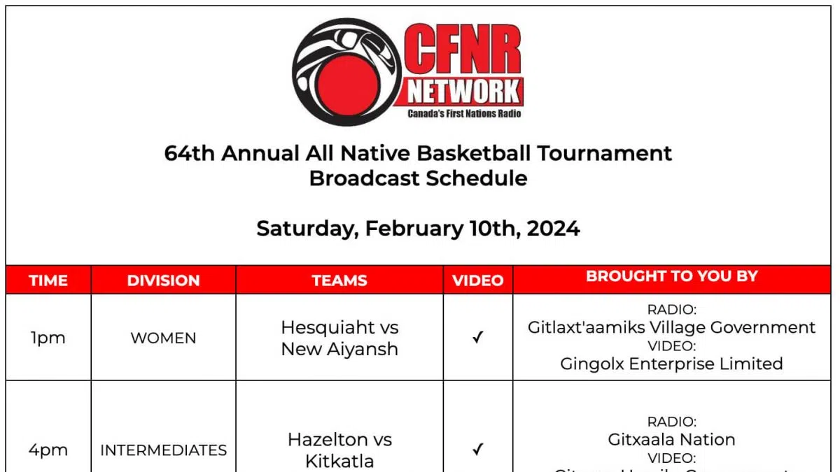 ANBT 2024 Schedule | CFNR Network