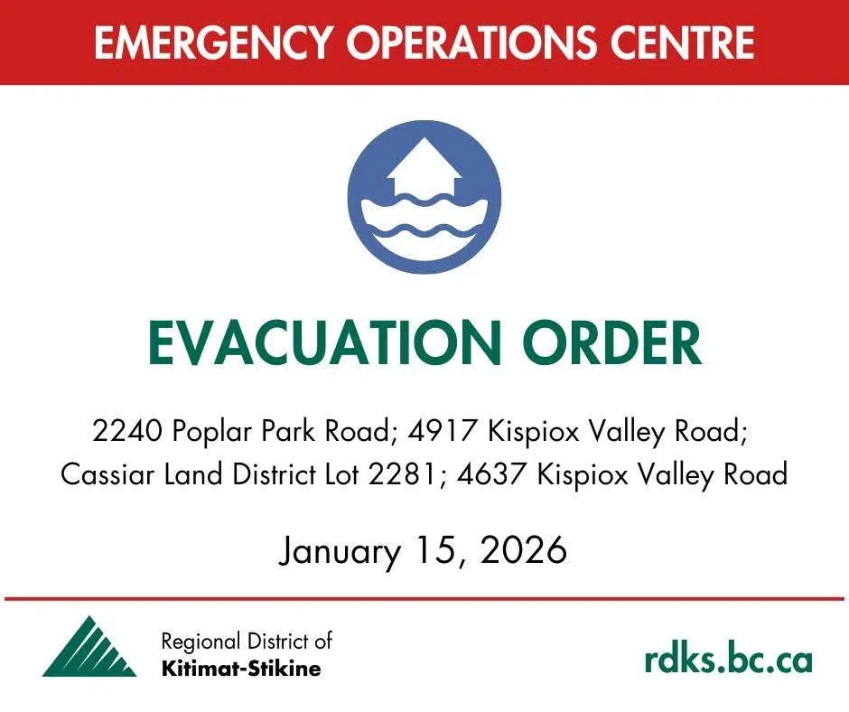 Evacuation Order Issued for Kispiox River Ice Jam Flooding | CFNR Network