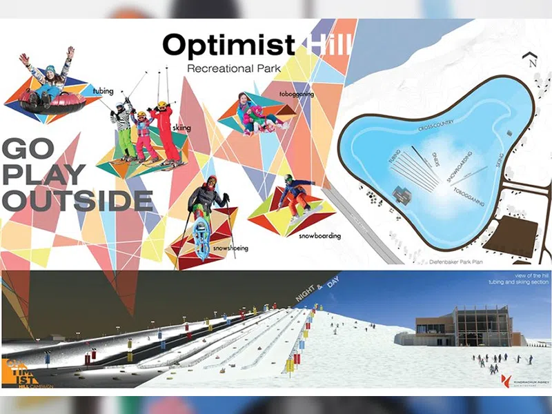 Getting Ready for Some Winter Fun | Country 600 CJWW