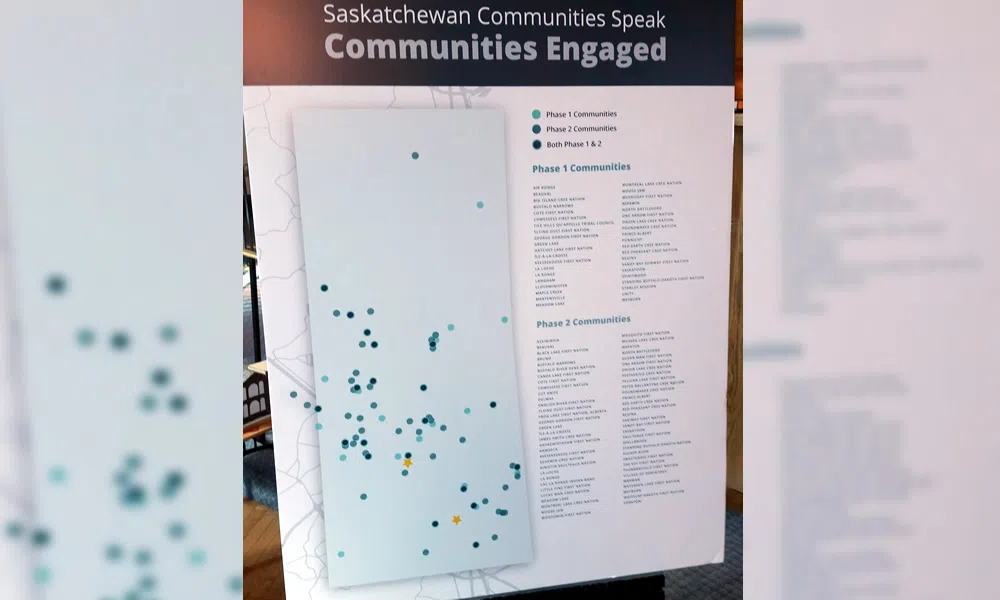 Many Saskatchewan Communities Need Help With Gangs | Country 600 CJWW