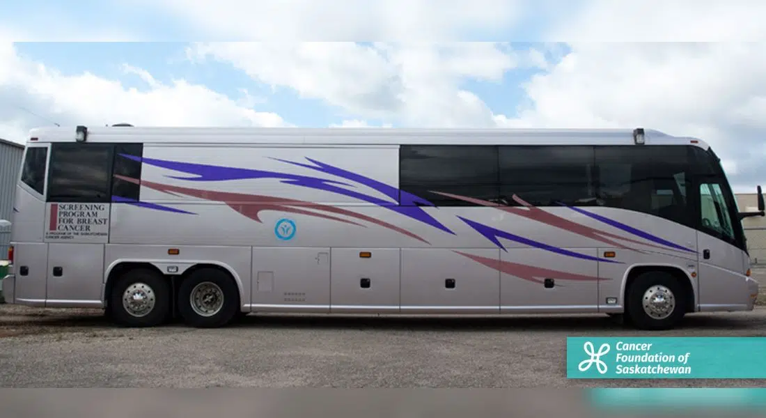 Fundraising to replace 20 year old Breast Cancer Screening Bus ...