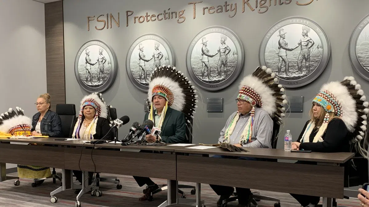 First Nations receiving over $15,000 in agricultural benefit claims to ...