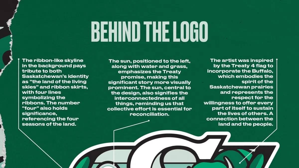 Riders Unveil Indigenous-Designed Logo | Country 600 CJWW