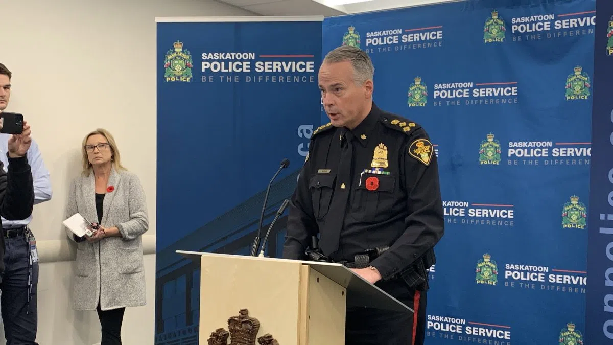 Six Saskatoon police officers suspended following two off-duty ...