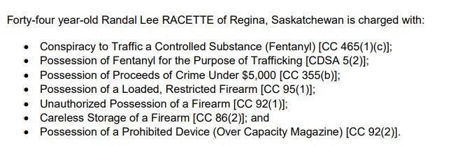 Two University of Regina football players among five arrested in major ... Two University of Regina football players among five arrested in major ...
