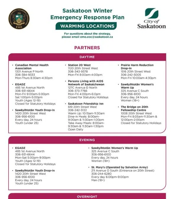 Winter Emergency Response Plan activated | Country 600 CJWW