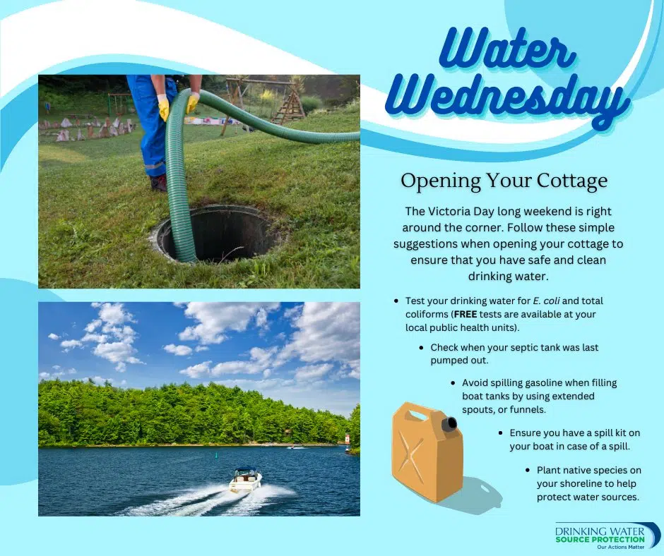 Quinte Conservation wants residents to be water wise | Green Quinte