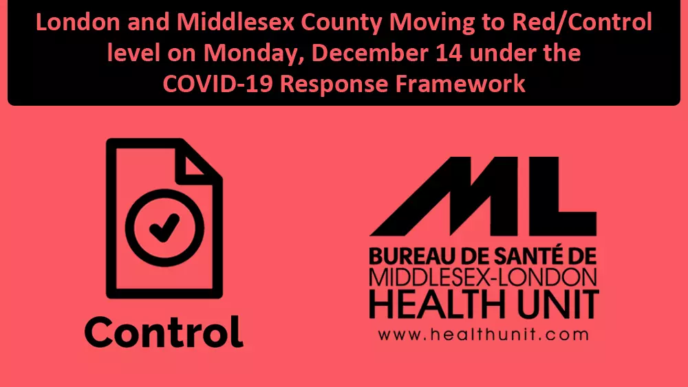 London region moving to the red restriction level | 106.9 The X