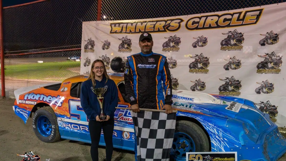 COMMUNITY SPOTLIGHT: Bobby Herrington and Brett Horner repeat as ...