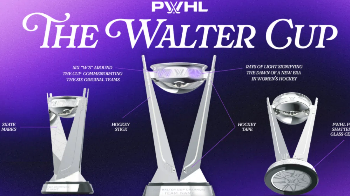 The Professional Women’s Hockey League unveils “The Walter Cup” | 105.7 ...