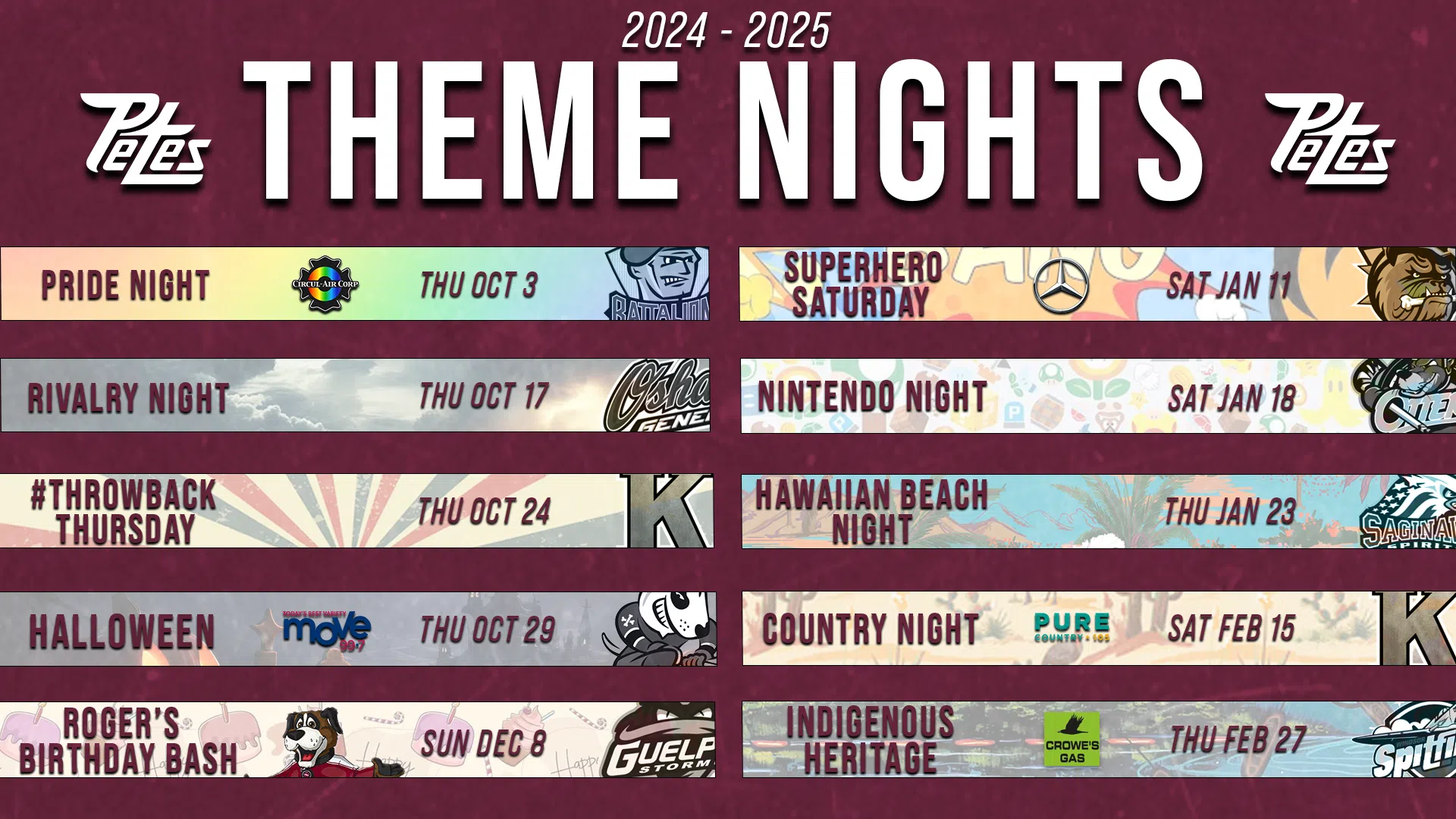 Petes announce 10 Theme Games ahead of 2024-25 Season | PTBO Today