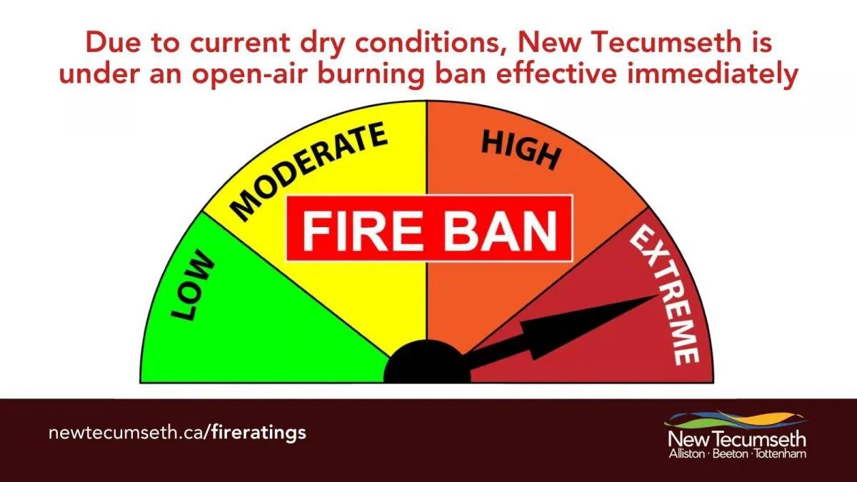 Simcoe County Fire Danger Rating | FM92 South Simcoe Today