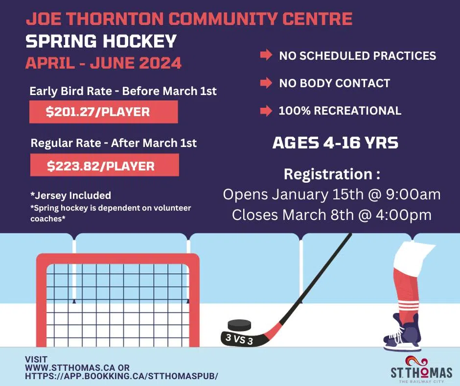 Spring hockey returns to St. Thomas this April | 94.1 St.ThomasToday.ca