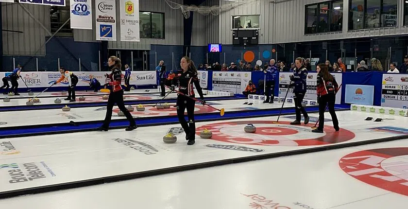 COMMUNITY SPOTLIGHT – Ontario Curling Provincials set for Dorchester ...