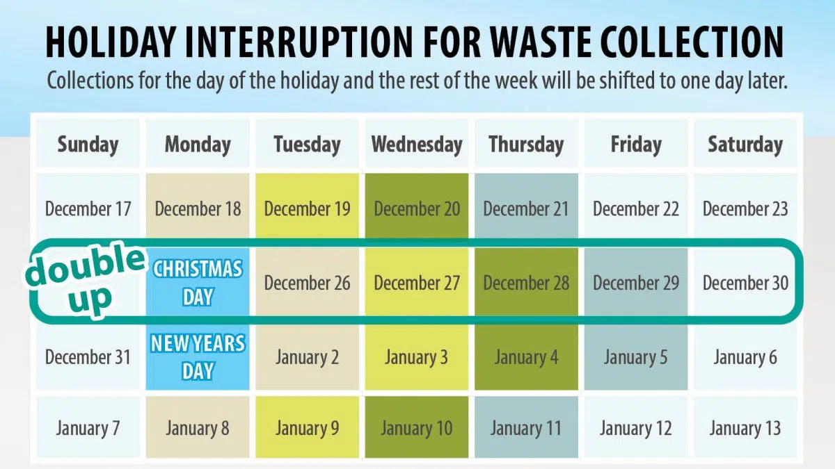 No Waste Collection On Christmas Day and New Year’s Day | FM101 ...