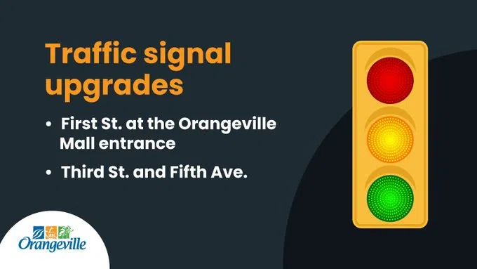 Traffic Signal Upgrades continue in Orangeville | FM101 Orangeville Today
