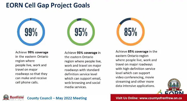 5G hits Glasgow Station and six other underserviced areas | Oldies 107.7
