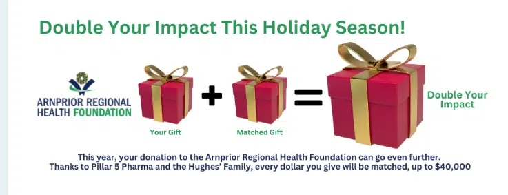 Don’t Miss your Chance to Push the CT Scan Campaign Over the Top ...