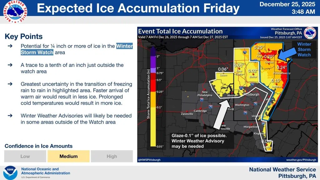 LATEST ICE/FREEZING RAIN FORECAST UPDATE | WCCS AM1160 & 101.1FM