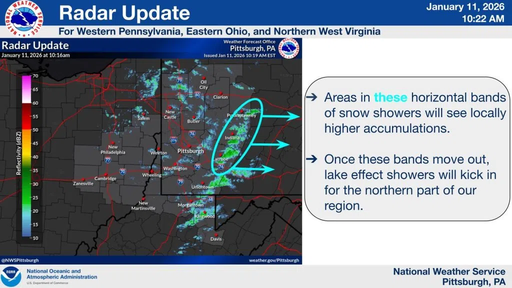 RADAR UPDATE ON SNOW | WCCS AM1160 & 101.1FM