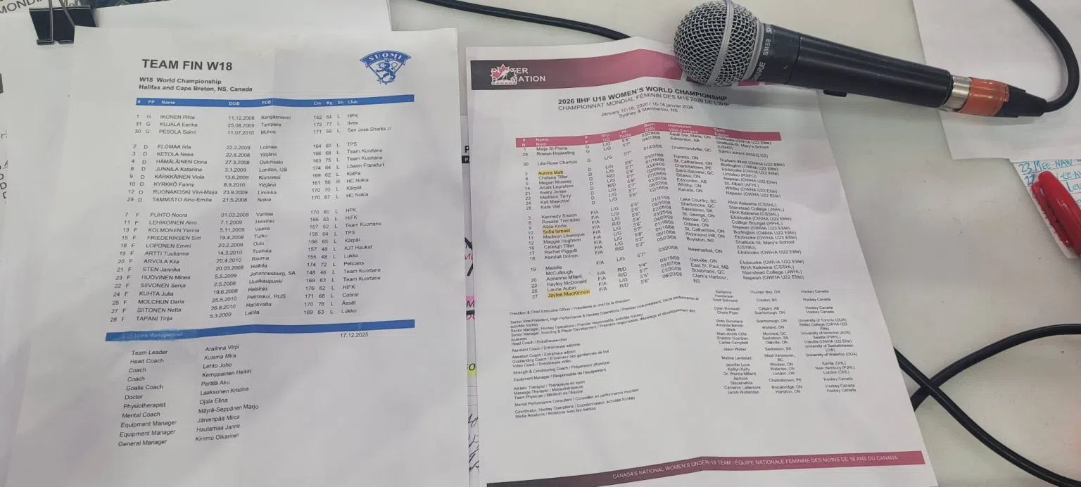 Halifax Hosts 2026 IIHF Women’s World Championship Pre-Competition Game ...