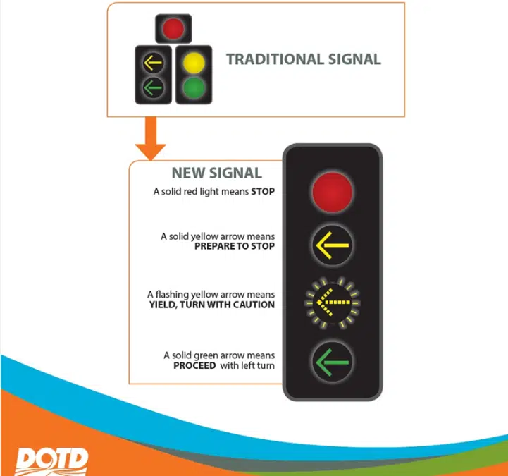 DOTD installs new flashing yellow turn signals at intersections across ...