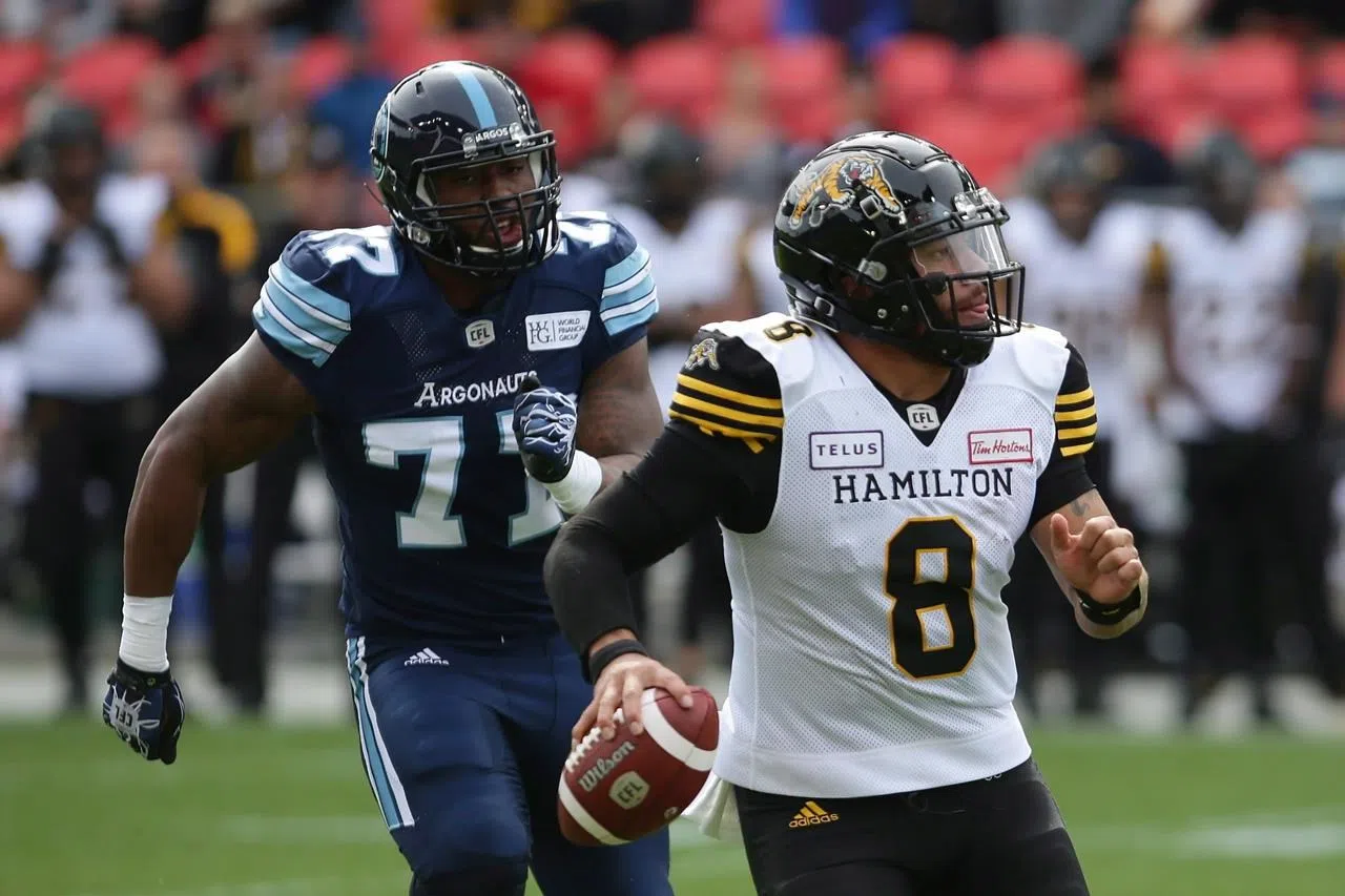 Streaking Ticats face big test against West Division-leading Stampeders ...
