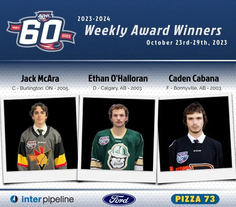 Bobcats’ Cabana Given Player of the Week Nod | boom 101.9