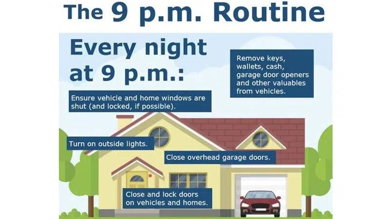 How to better secure your home during COVID-19 | rdnewsnow.com