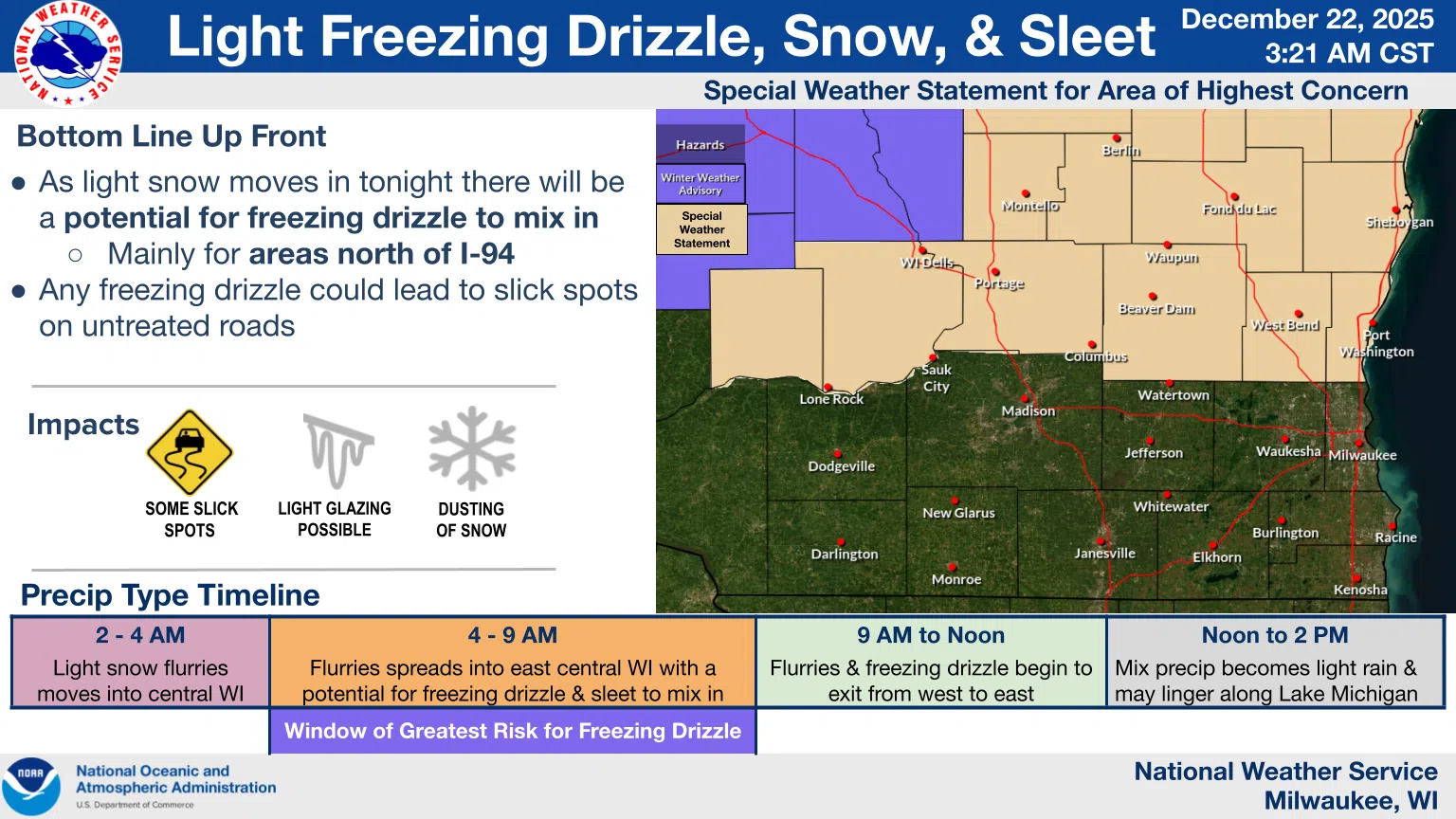 NWS:Watch For Possible Slick Roads This Morning | 1330 & 101.5 WHBL