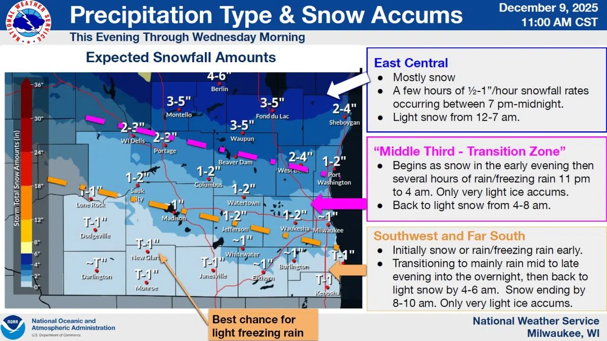 A Quick-Hitting Weather Event Expected This Evening / Overnight | 1330 ...