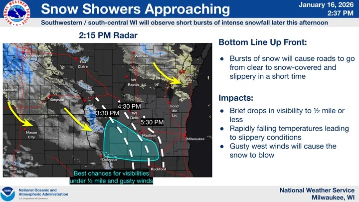 Immediate Weather Concerns Center on Light Snow, Rapidly Falling ...