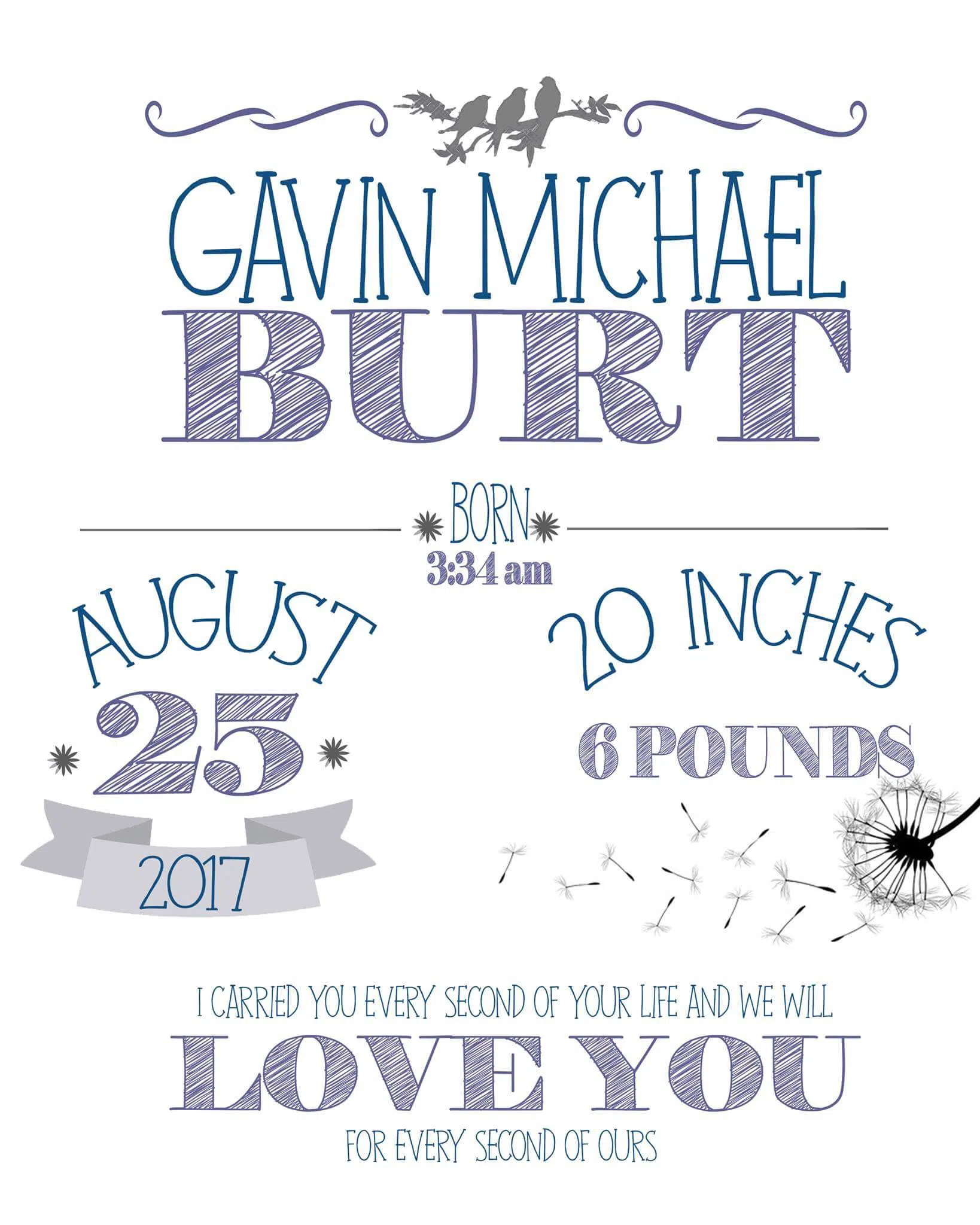 Burt, Gavin Michael | Lethbridge News Now