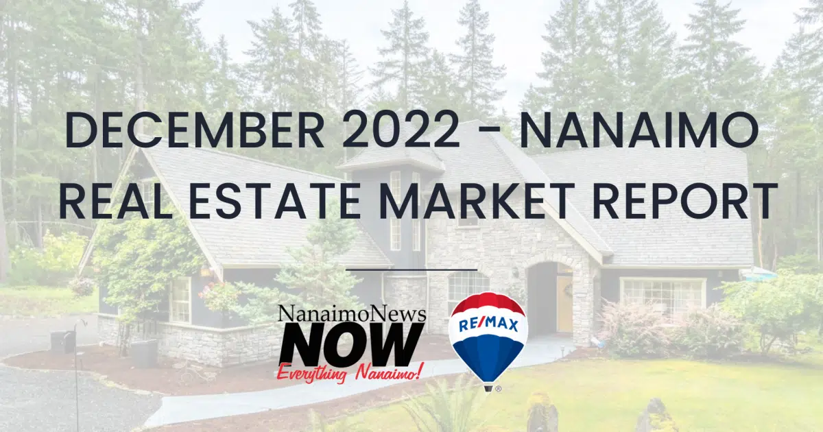 Nanaimo Real Estate Market Report: December 2022 | NanaimoNewsNOW ...