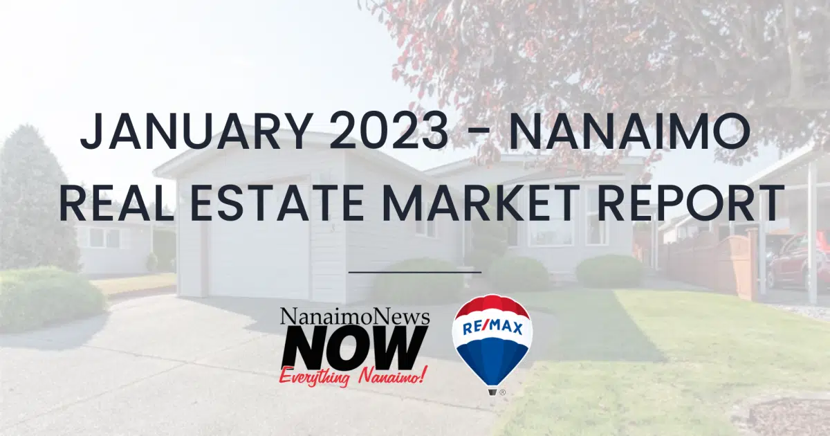 Nanaimo Real Estate Market Report: January 2023 | NanaimoNewsNOW ...
