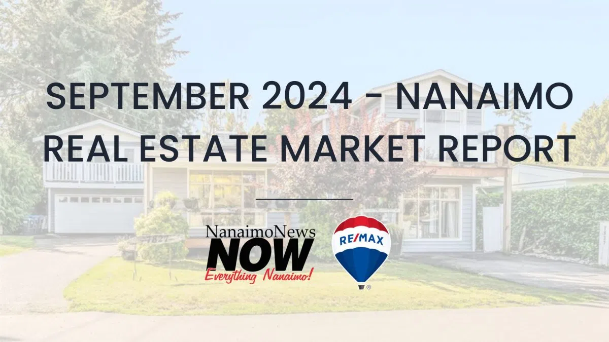 Nanaimo Real Estate Market Report: September 2024 | NanaimoNewsNOW ...