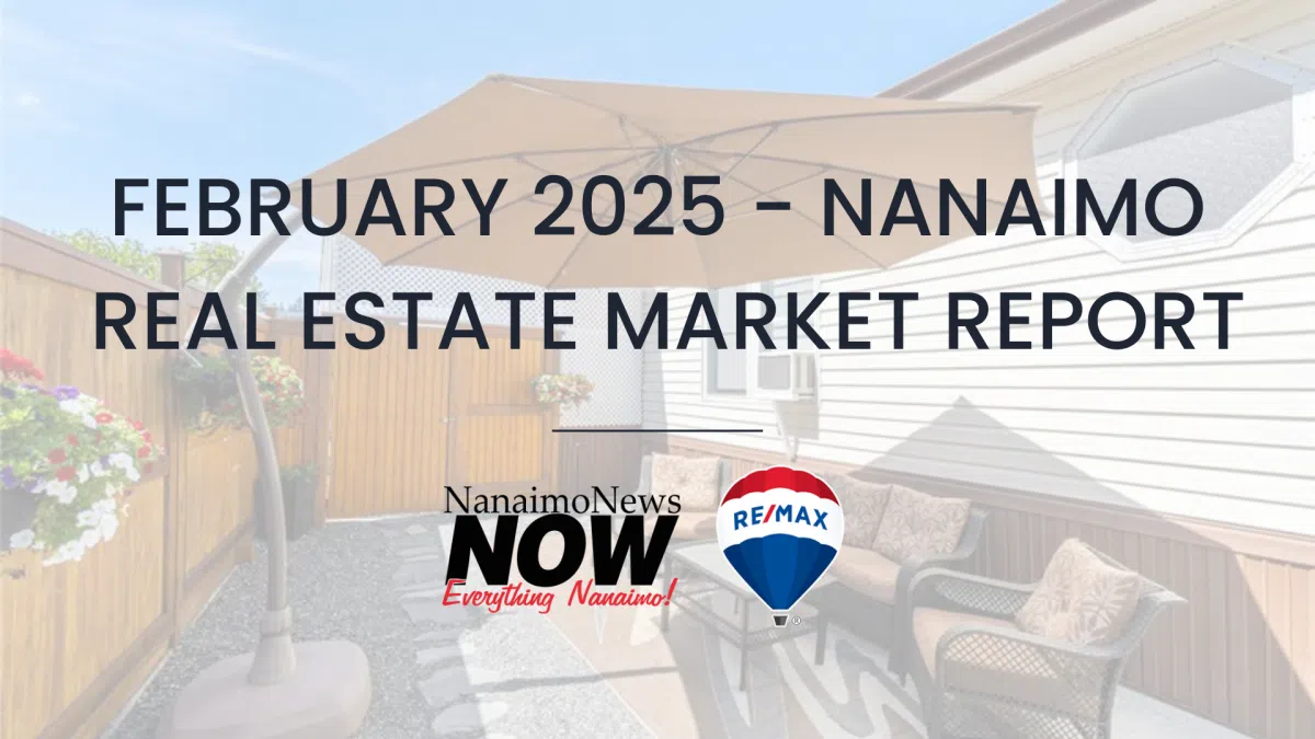Nanaimo Real Estate Market Report: February 2025 | NanaimoNewsNOW ...
