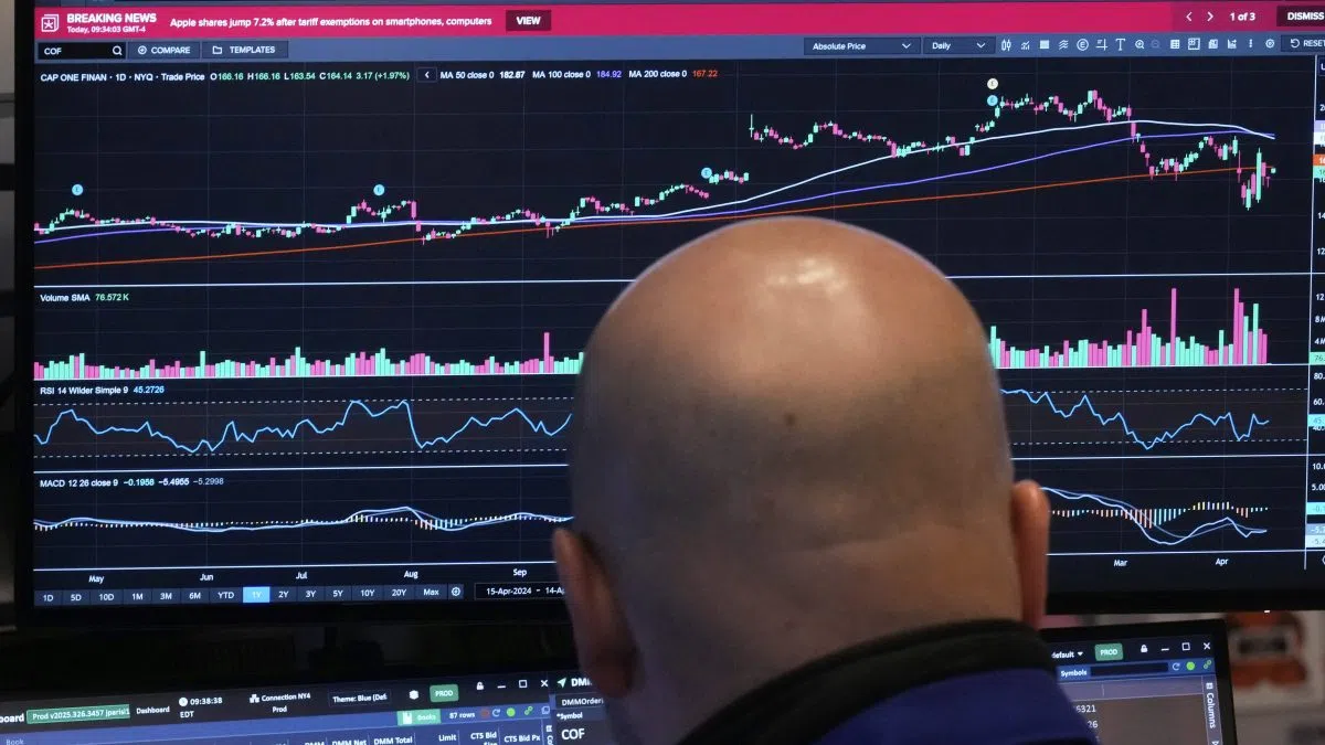 Broad-based strength helps S&P/TSX composite gain more than 200 points ...