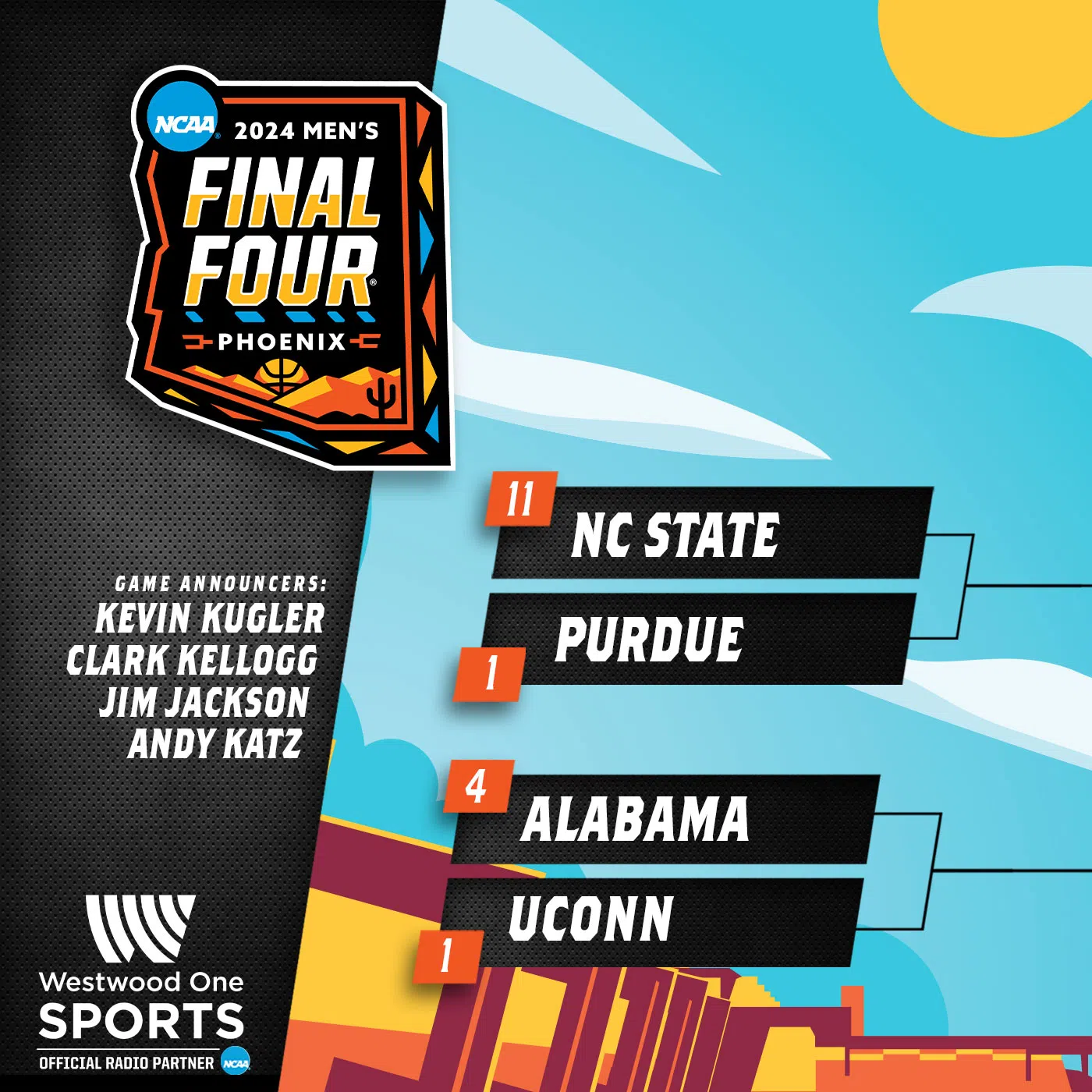 Men’s Final Four coming up this afternoon on WPMB | I70Sports