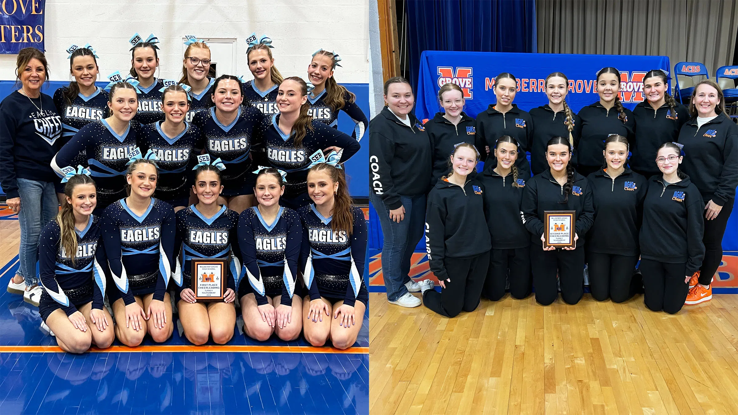 SEB and Mulberry Grove Come in First and Second in Mulberry Grove ...