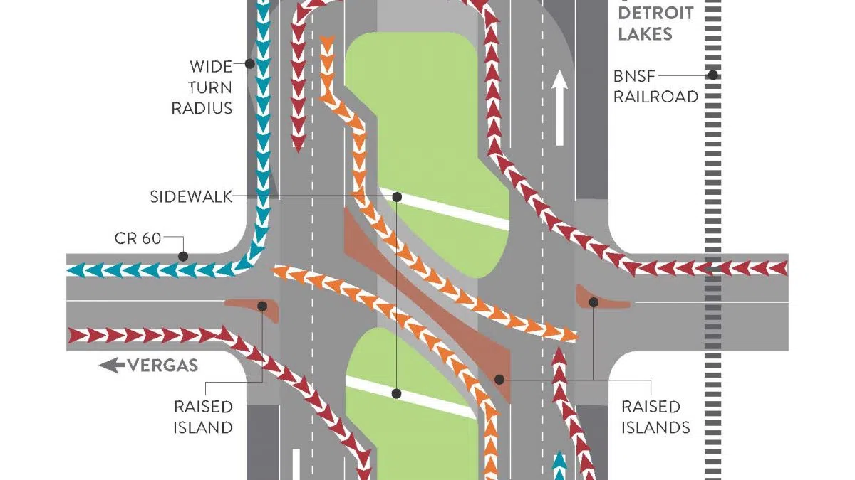 J-Turn at Highway 10 and County Road 60 West of Perham Opens Friday ...