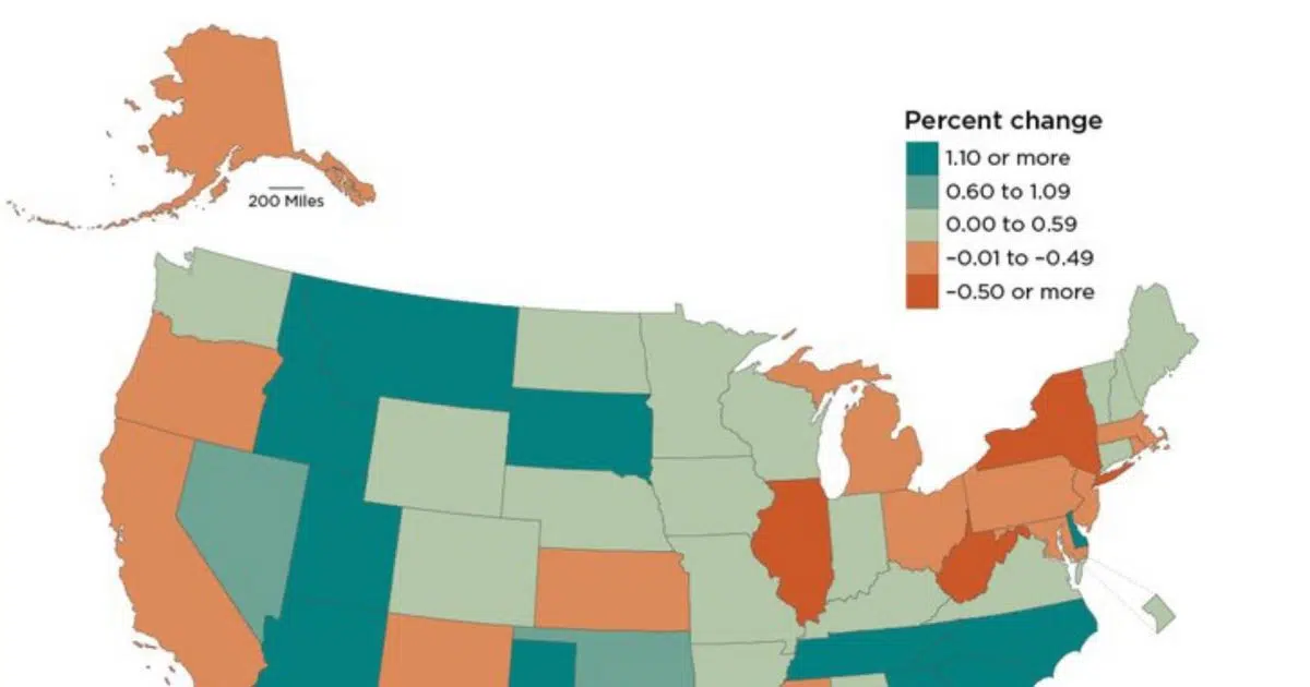 ND’s population hits new record high | 97 KYCK