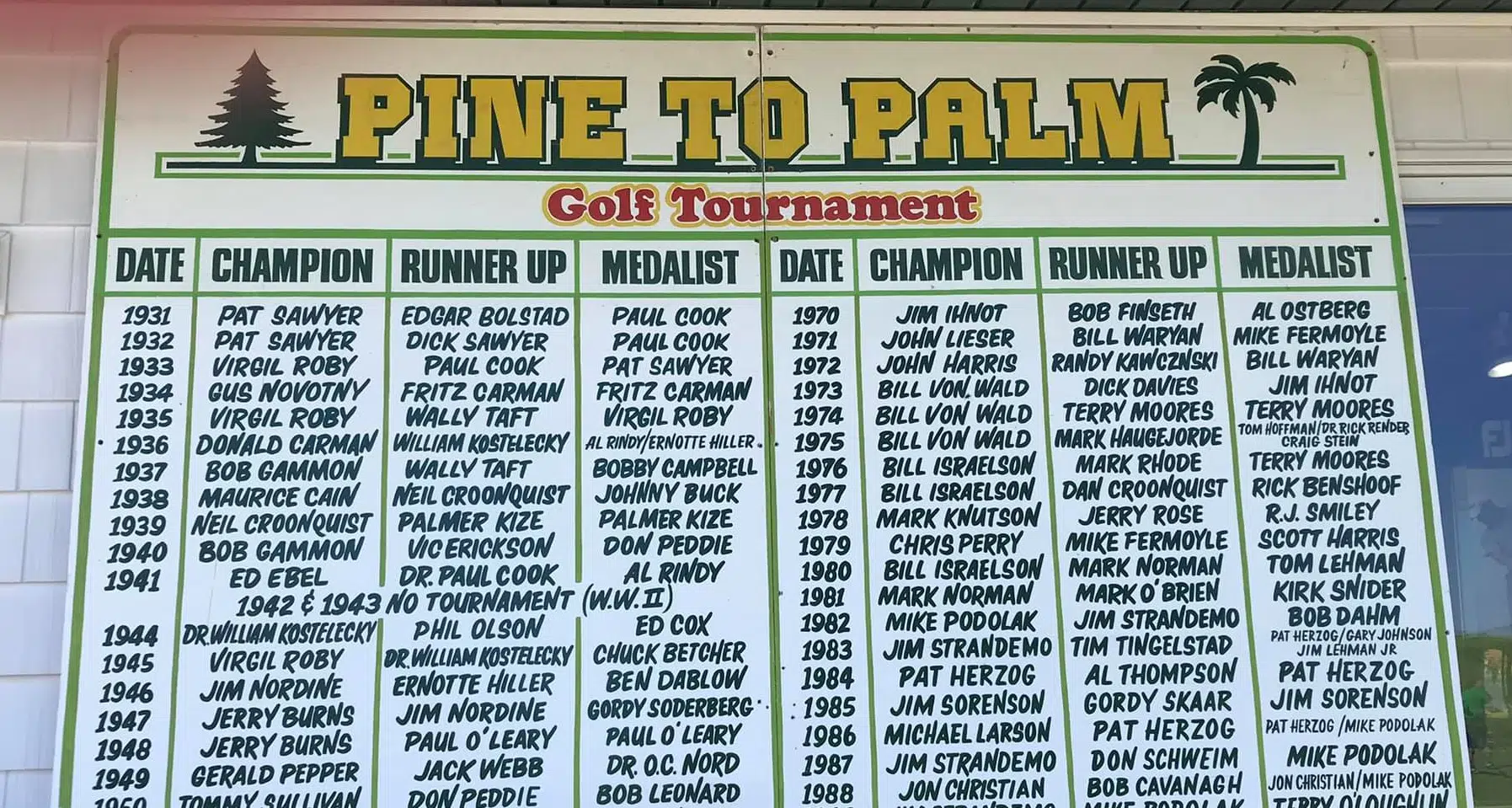LIVE BLOG: Updates from the 89th Annual Pine to Palm Championship ...
