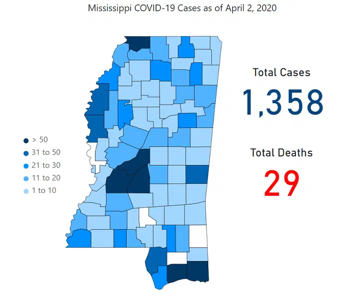 Mississippi Covid-19 Case Update | ListenUpYall.com