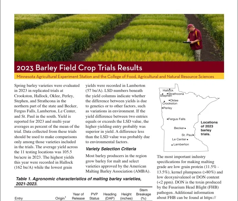 2023 University of Minnesota variety crop trial results available now ...