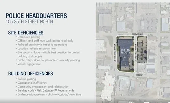 Fargo City Commission approves facilities plan for Police Dept. that ...