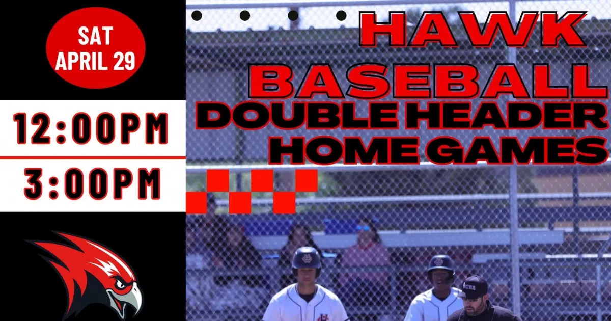 Howard College Recognizing the Voice of Hawk Baseball | Kbest Media