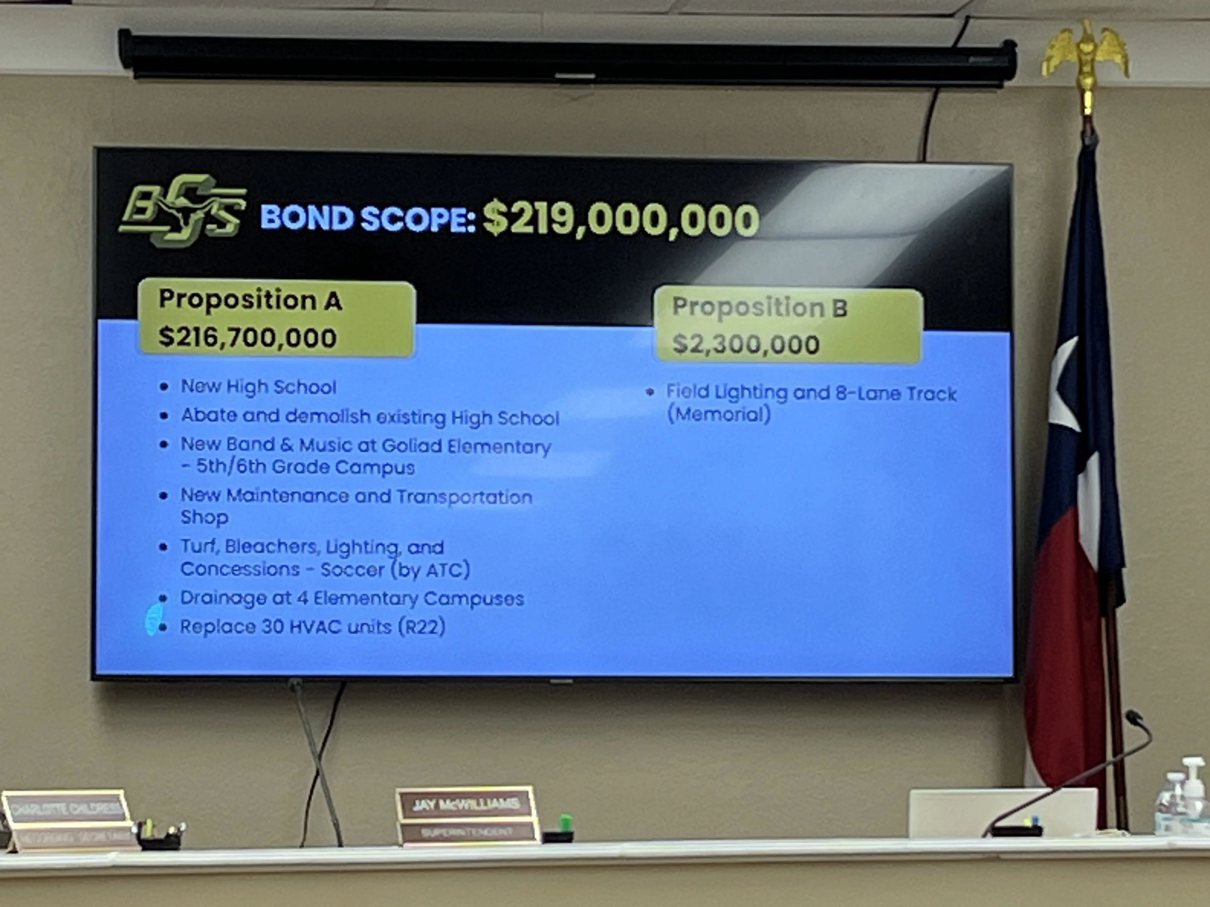 BSISD Board approves order for Bond Election | Kbest Media