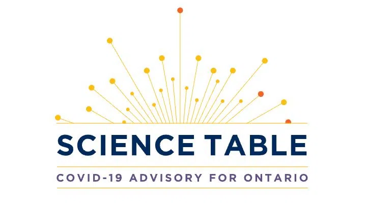 Covid Situation Stable But Fragile: Science Table | Bayshore ...