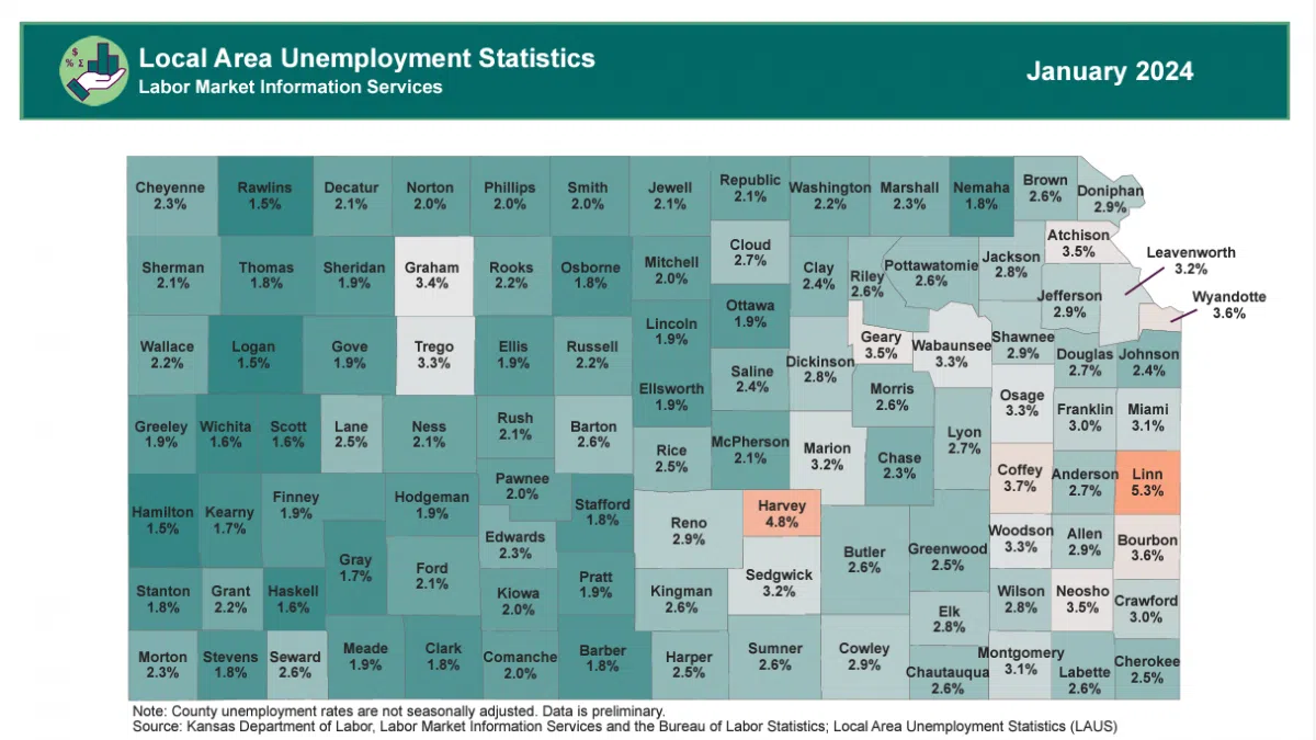 Jobless rates steady for state, up areawide | KVOE